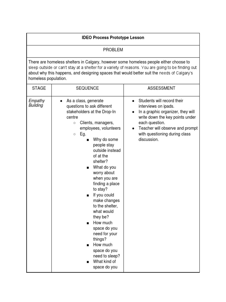 Design Thinking Prototyping | PDF | Design Thinking | Cognitive Science
