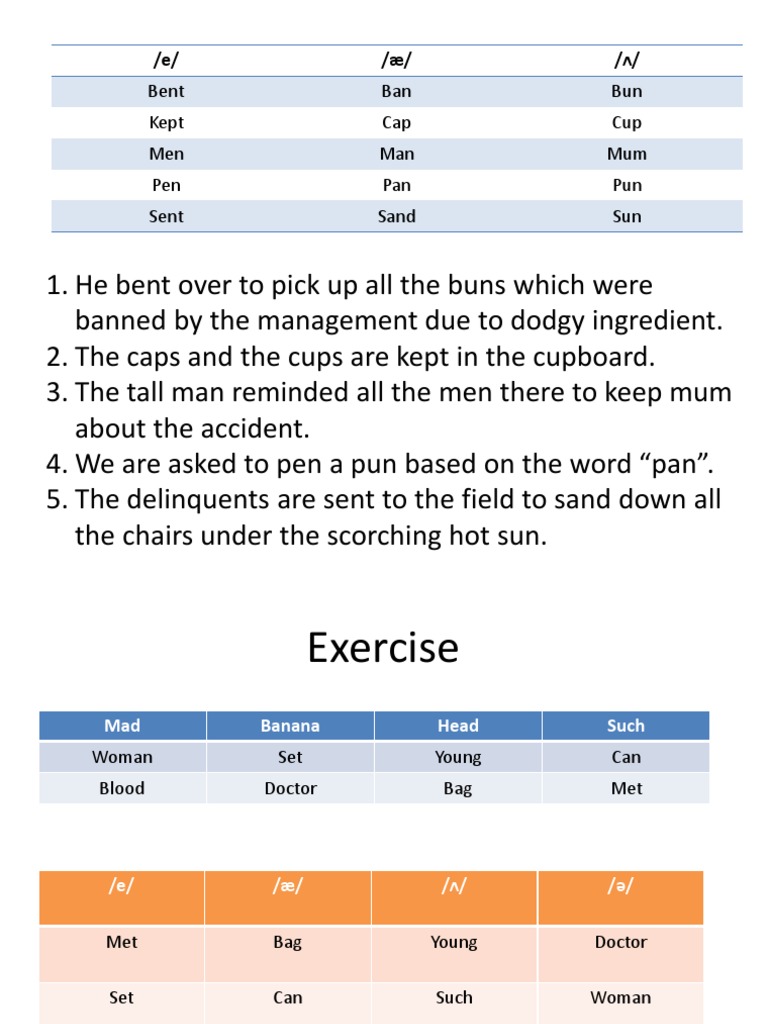 Phonetic exercises exploring vowel sounds in English words | PDF