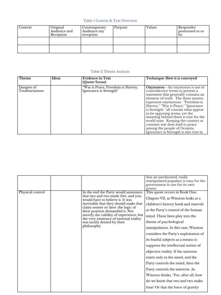 Context Original Audience and Reception Contemporary Audience/my ...