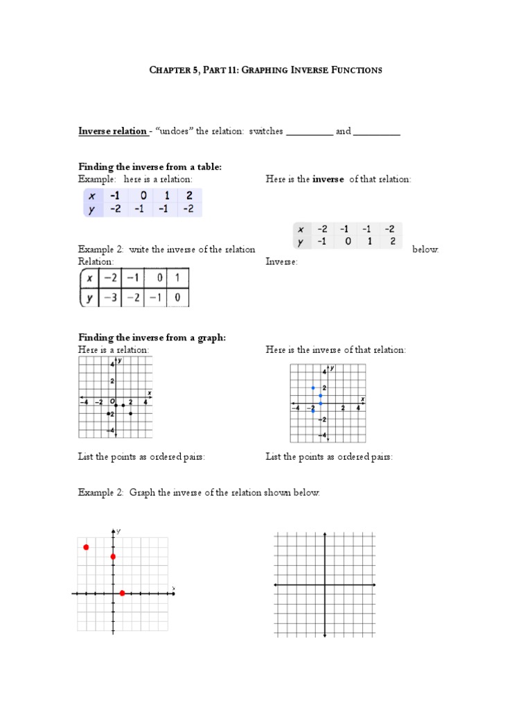 Inverse Functions Guided Notes | PDF