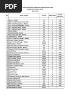 Medlife Lista Preturi Analize Medicale Medlife | PDF | Microbiology ...
