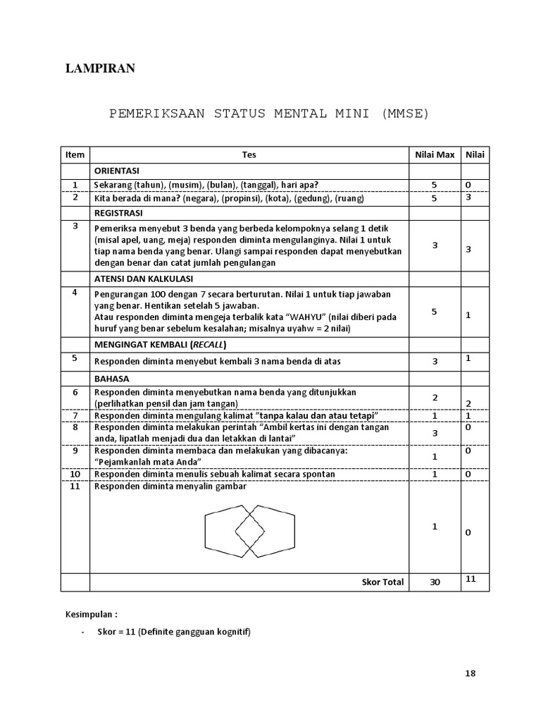 Mmse Pemeriksaan Status Mental Mini | PDF
