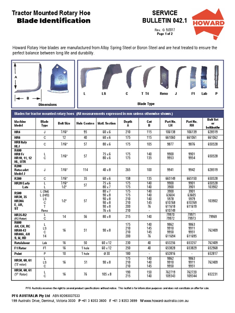 Howard Rotary Hoe Blade Specifications | PDF | Industries | Tools
