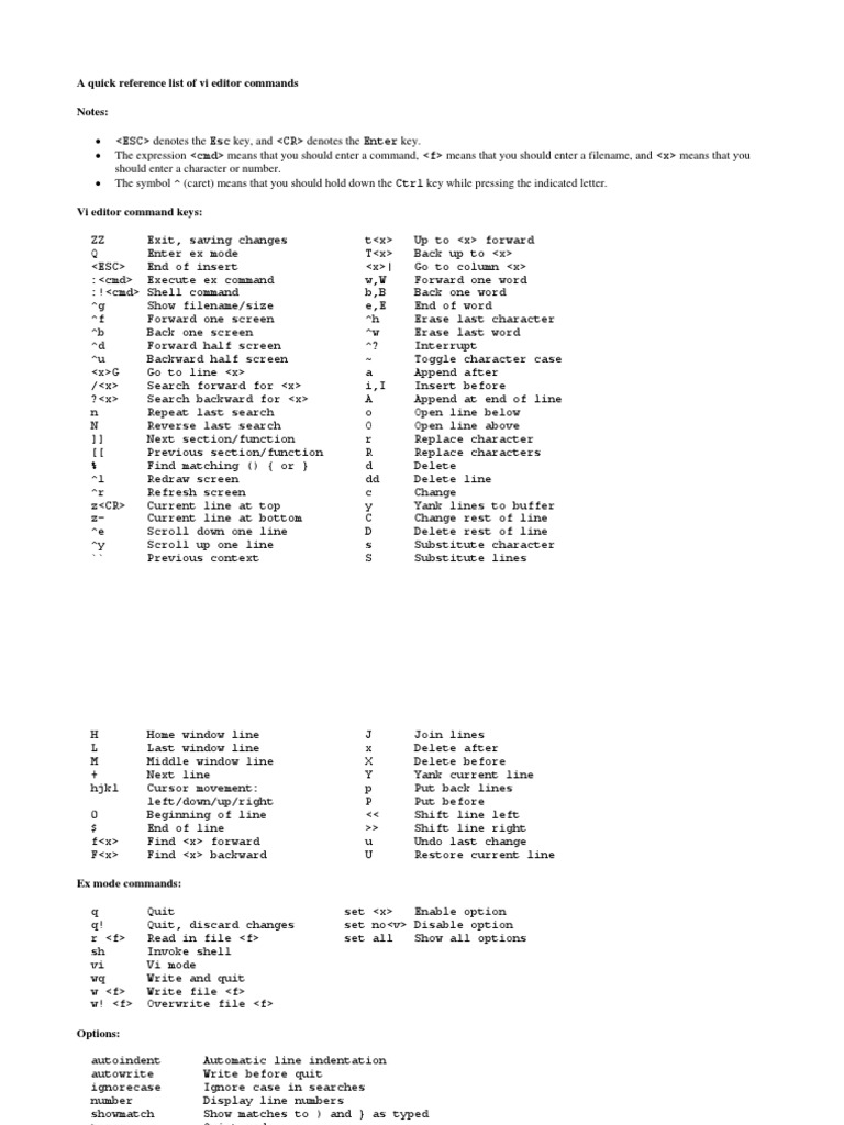 A Quick Reference List of Vi Editor Commands | PDF | System Software ...
