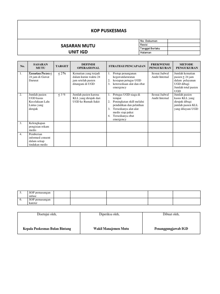 Contoh - Sasaran Mutu | PDF | Sains & Matematika