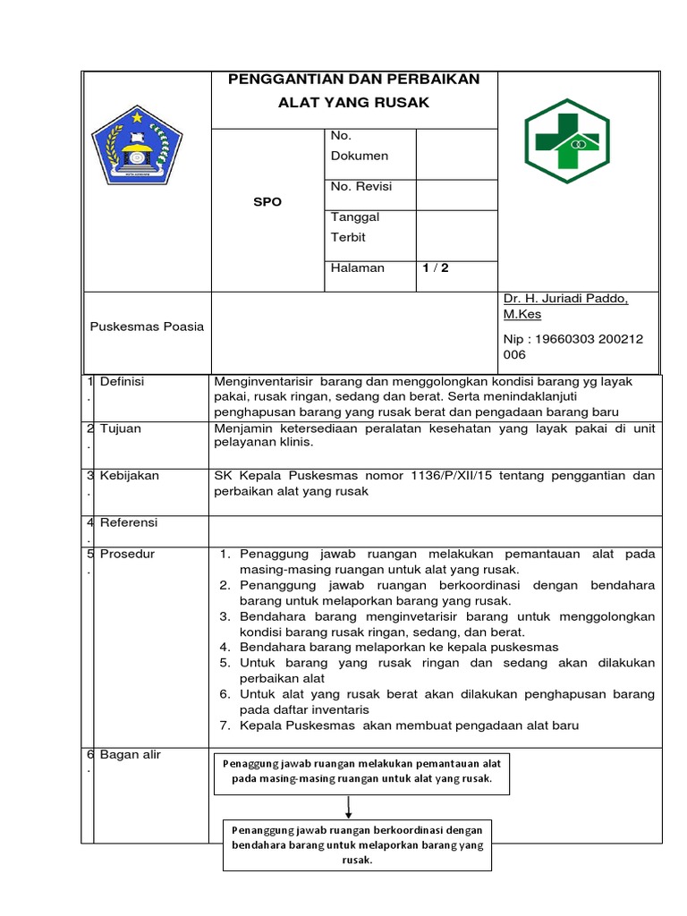 8.6.2.4 D Sop Penggantian Dan Perbaikan Alat Yang Rusak | PDF
