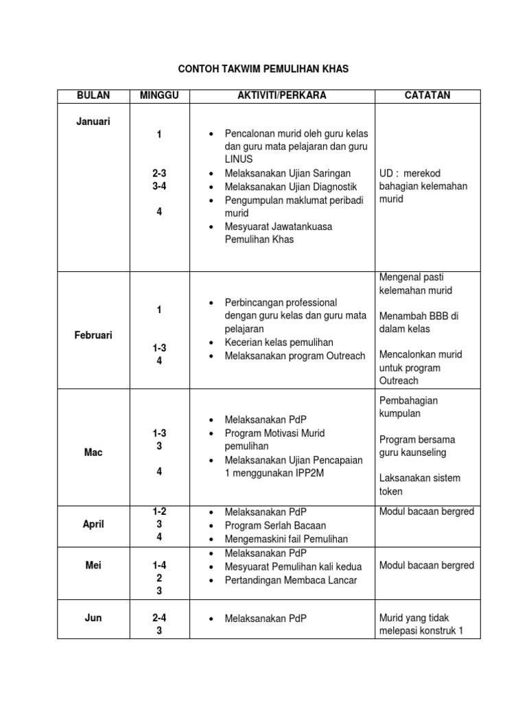 Contoh Takwim | PDF