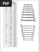 Spanner Sizes | PDF