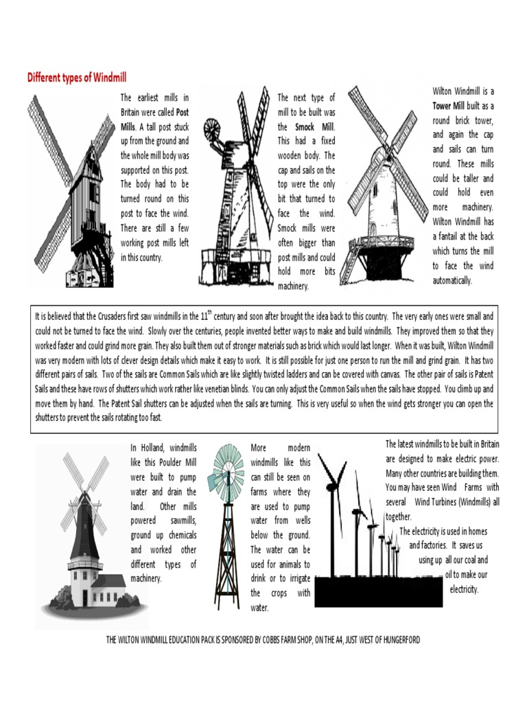 Types of Windmill | PDF | Industries | Agriculture