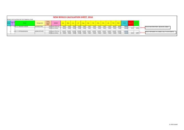 2016 Bonus Calculation Sheet | PDF