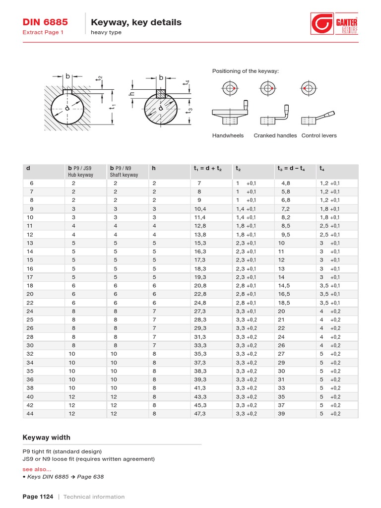 6885 1 | PDF | Manufactured Goods | Machines
