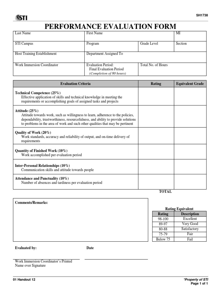 Performance Evaluation Form: (Completion of 80 Hours) | PDF ...