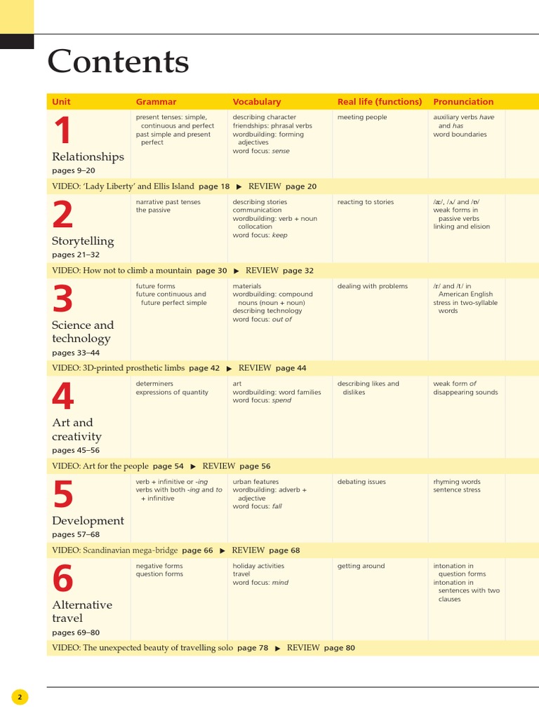 Life Upper Intermediate Unit Overview | PDF | Verb | Adjective