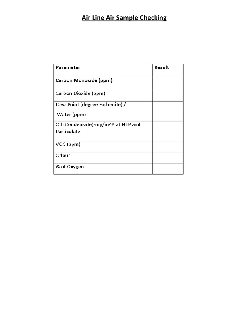 Air Sample Check | PDF