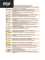 ACI Codes and Standards Overview | PDF | Concrete | Reinforced Concrete