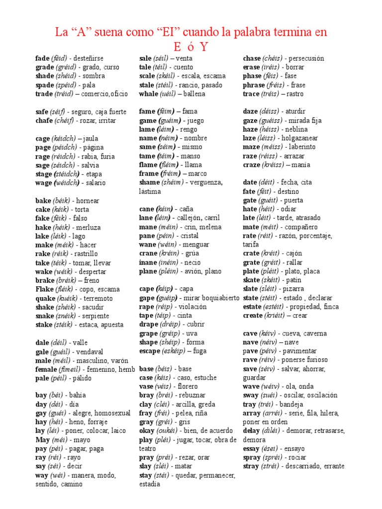 Fonetica Vocal | PDF