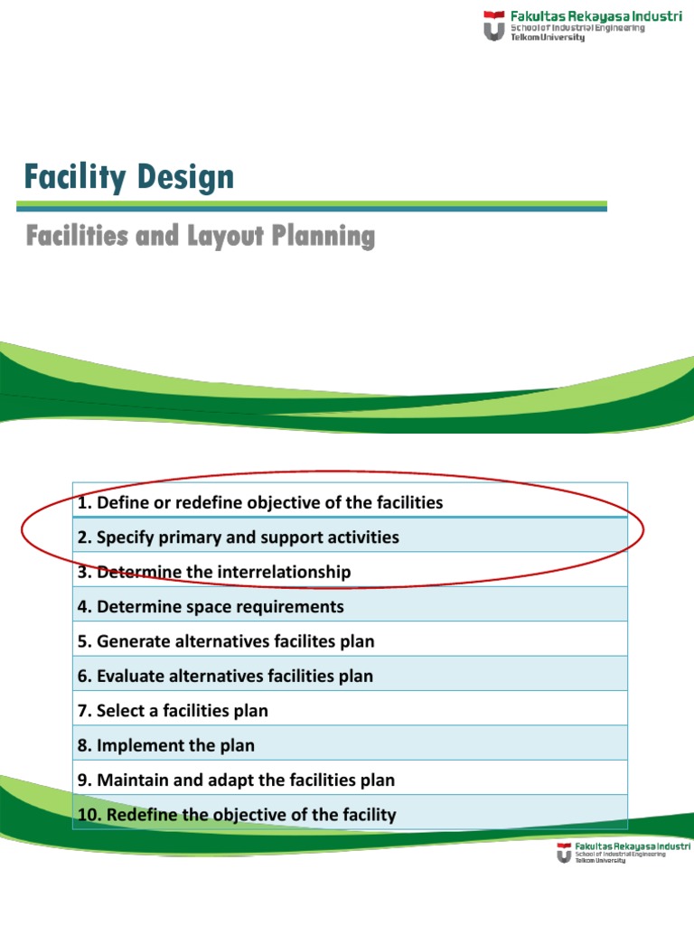 Facility Design: Facilities and Layout Planning | PDF | Product Design ...