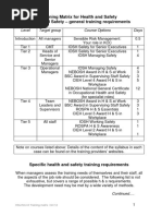 555 - 00028 Material Review Board Process Flow and Visual Managment1 ...