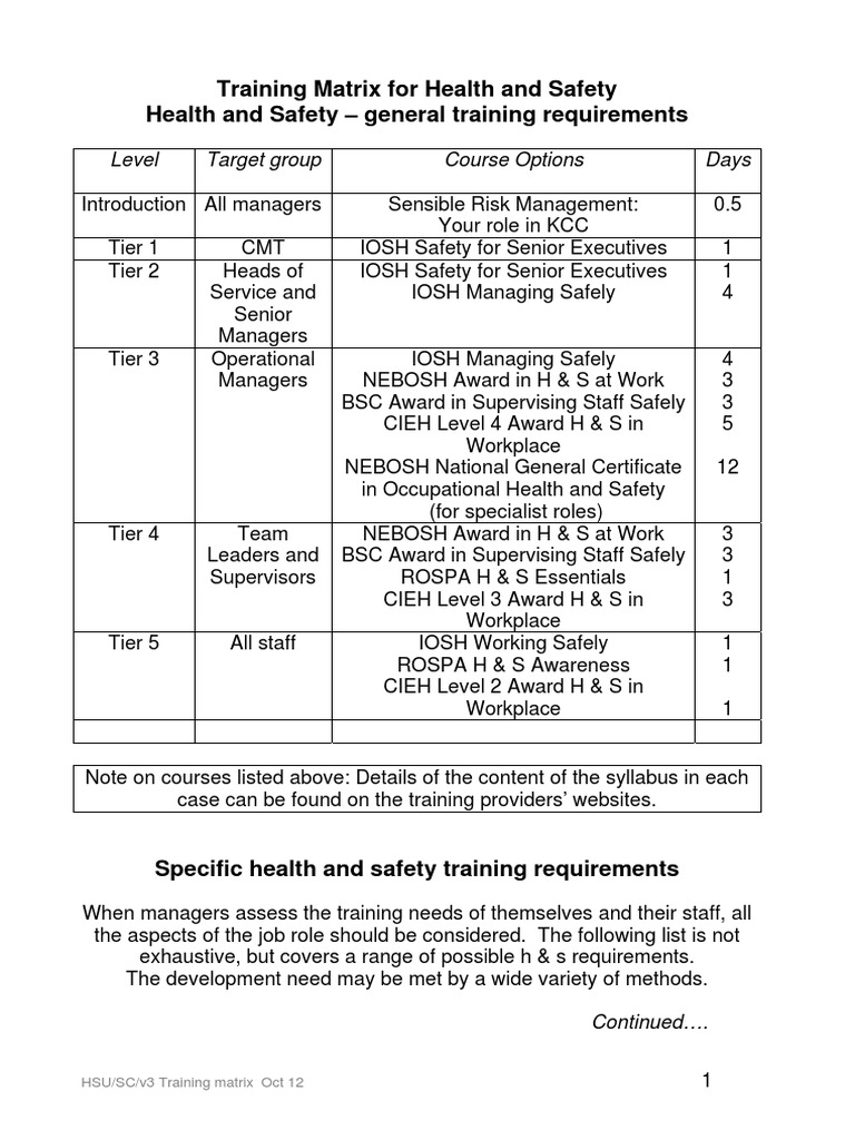 Health and Safety Training Matrix | PDF | Occupational Safety And ...