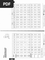 UB - UC Section Tables | PDF