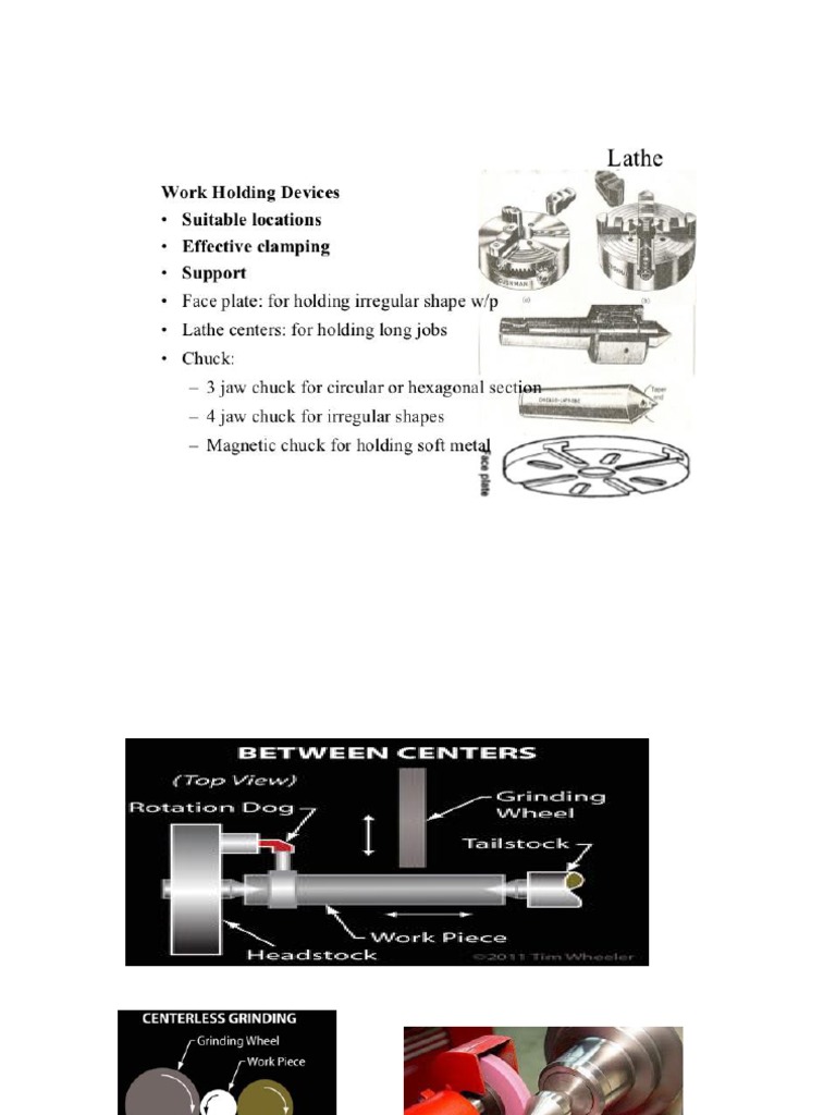 Location and Locating Devices | PDF | Machining | Building Materials