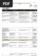 Gad Plan 2025 | PDF | Woman | Gender Equality