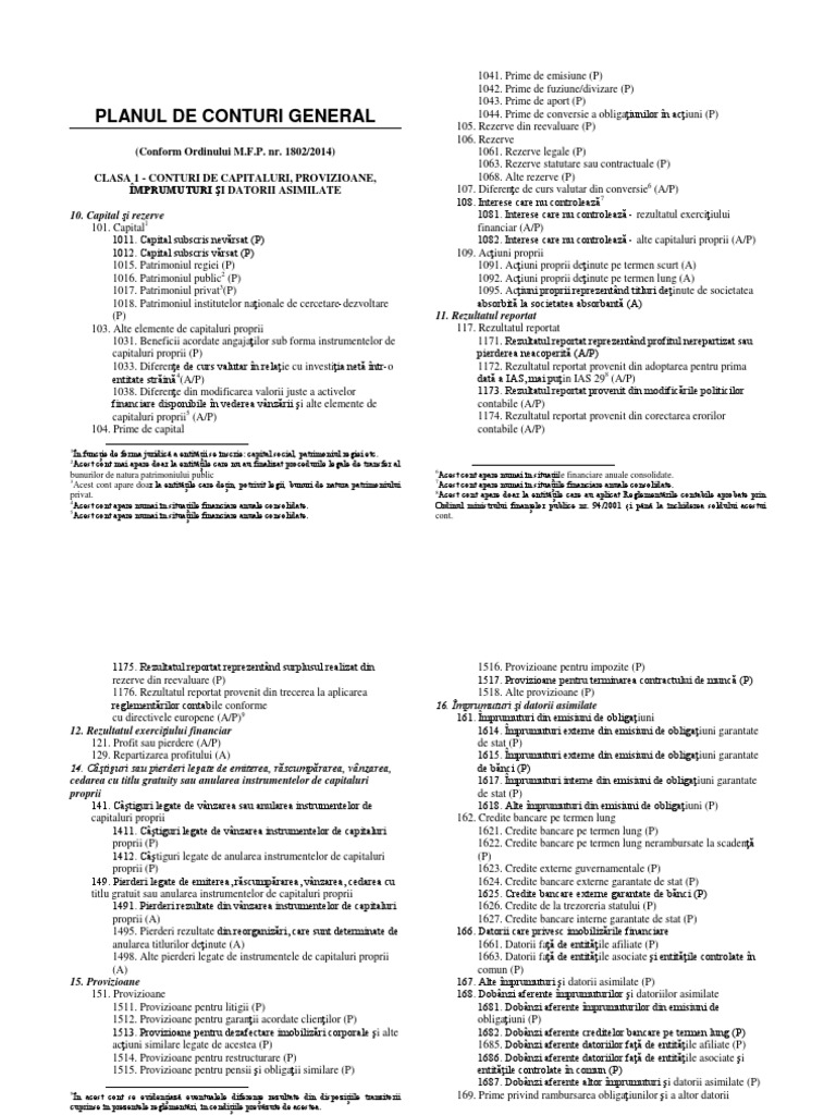Planul de Conturi General | PDF