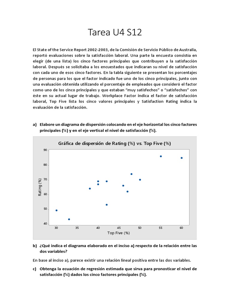 Tarea U4 S12 | PDF | Análisis de variación | Coeficiente de determinación