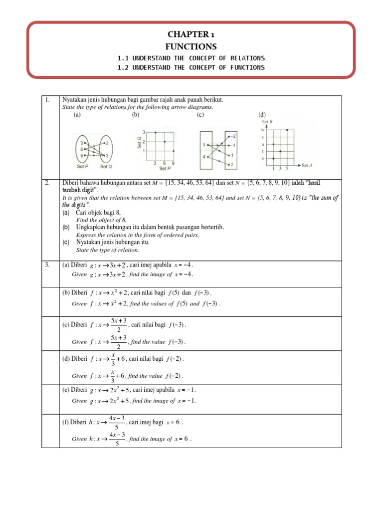 Functions 1 1 Understand The Concept Of Relations 1 2 Understand The Concept Of Functions