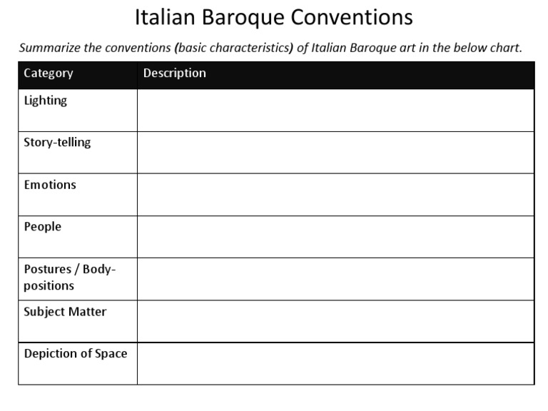 Italian Baroque Art Conventions Explained | PDF