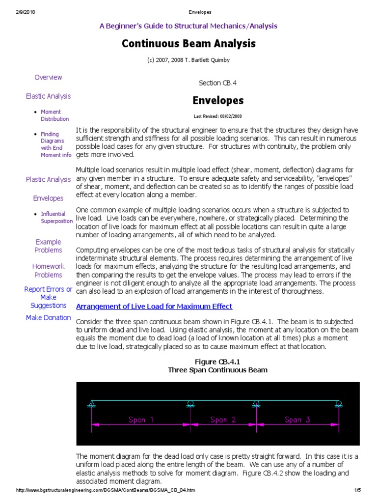 Continuous Beam Analysis: A Beginner's Guide To Structural Mechanics ...