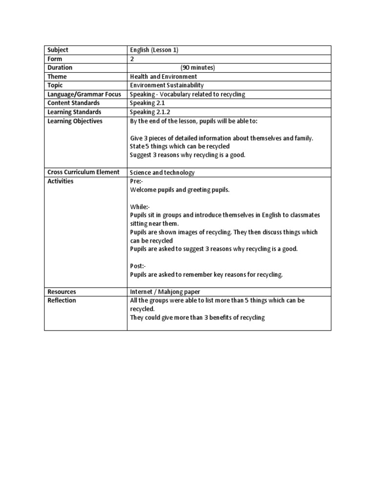 English Form 2 | PDF | Curriculum | English Language