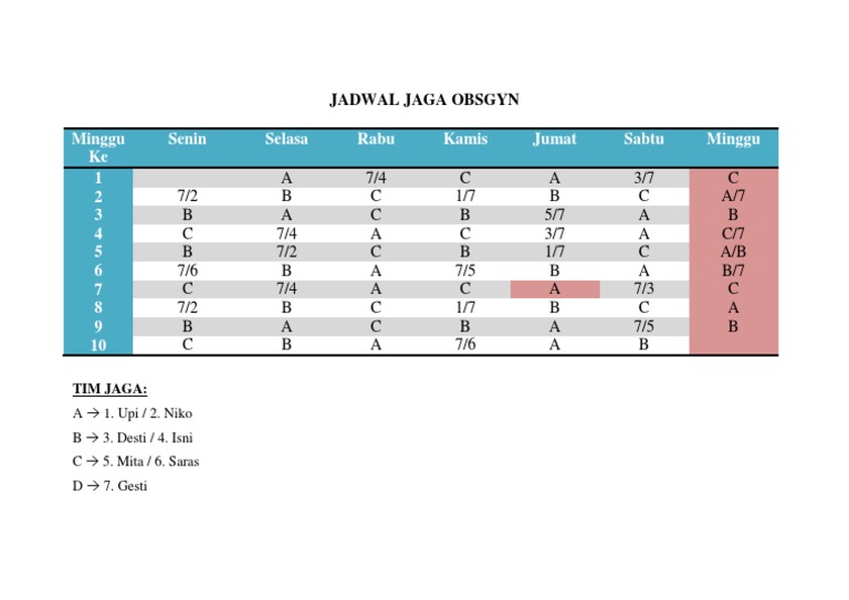 Jadwal Jaga Obsgyn | PDF