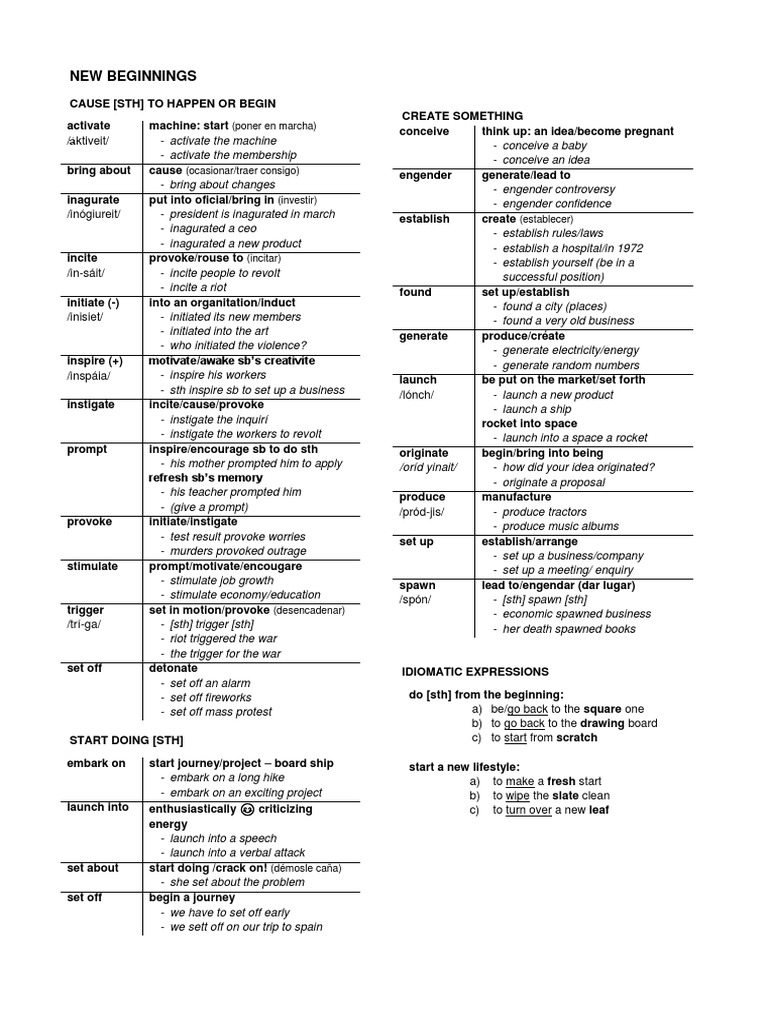 Vocabulario Academia | PDF