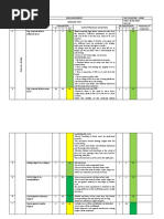 Risk Assessment For Installation of Electrical Wiring & Cable Pulling ...