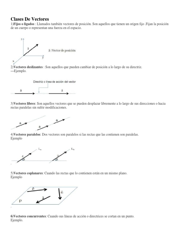 Clases de Vectores | PDF | Vector Euclidiano | Espacio