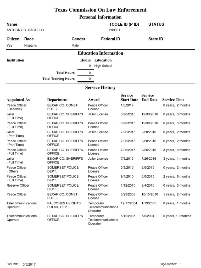 Anthony Castillo TCOLE Personal Status Report - March 2017 | PDF | Law ...