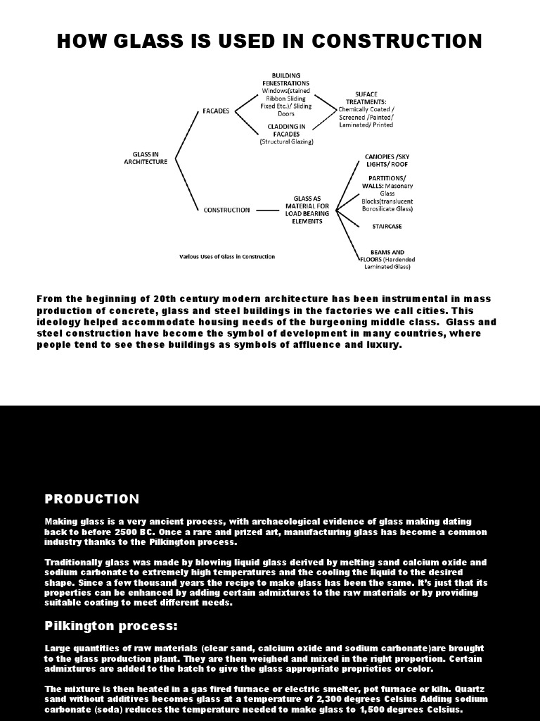 GLASS | PDF | Glasses | Process Management