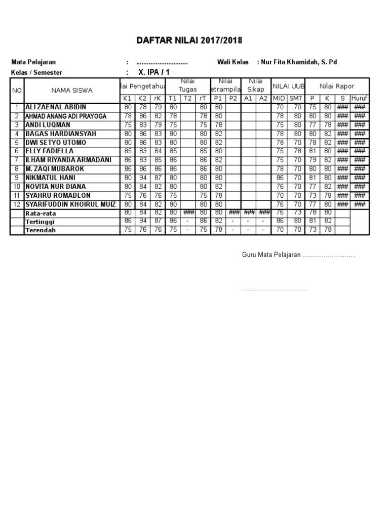 Daftar Nilai SMA 2017-2018 (Komputer) | PDF
