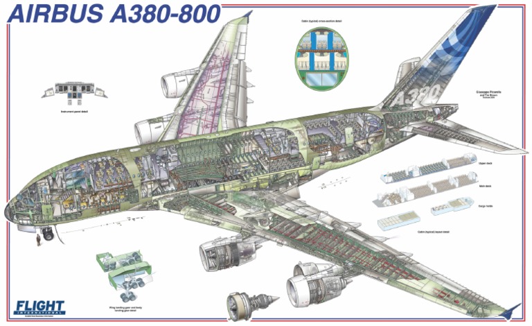 Airbus a380 Cutaway