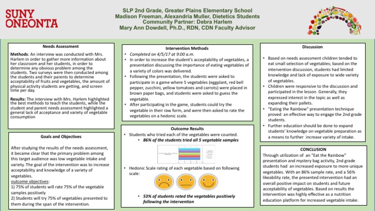 Service Learning Poster | PDF | Needs Assessment | Vegetables