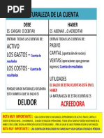 Glosario de 150 Palabras Contables | PDF | Contabilidad | Dinero