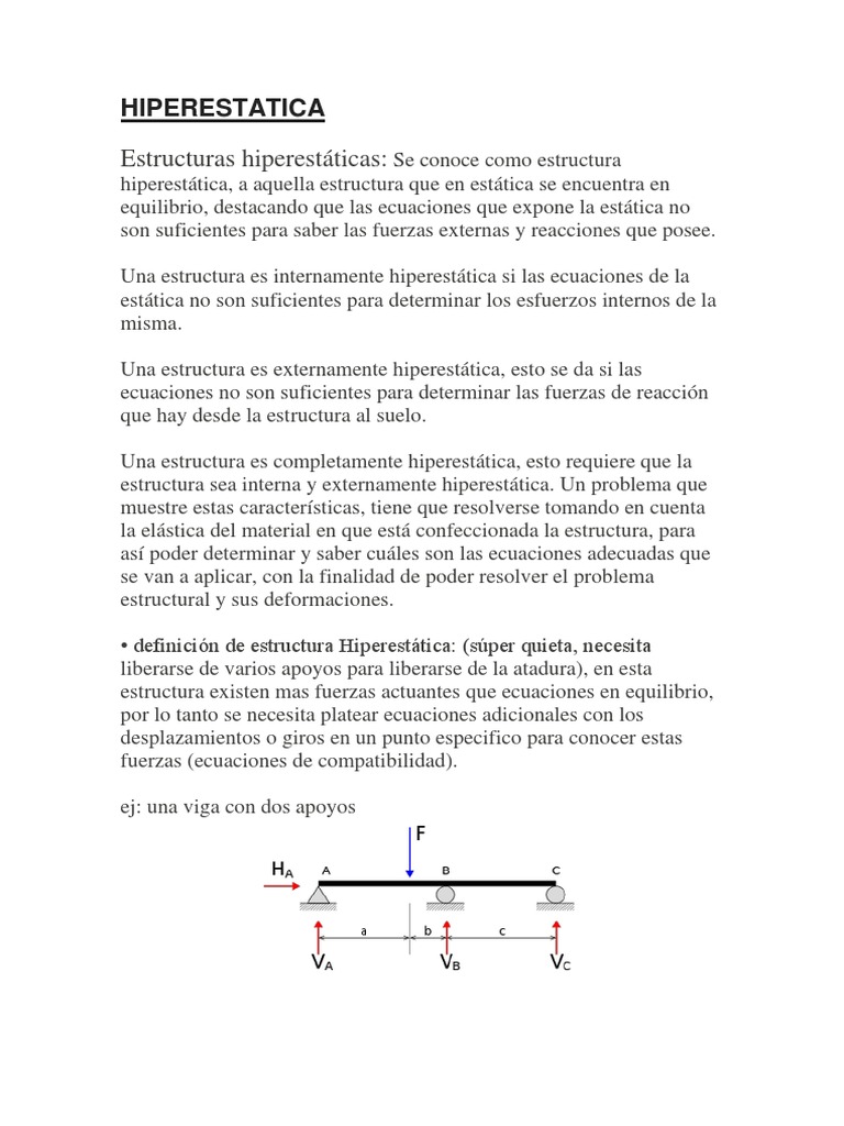 Estructuras Hiperestáticas | PDF | Ingeniería mecánica | Mecánica