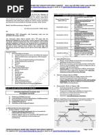 Drug Cards (PDF Library) | PDF | Drugs | Pharmacology