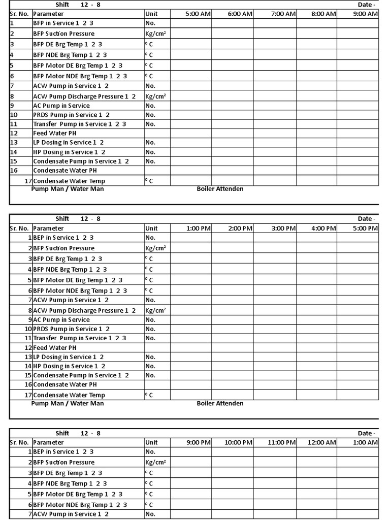 Daily Shift Log Book | PDF | Bearing (Mechanical) | Pump