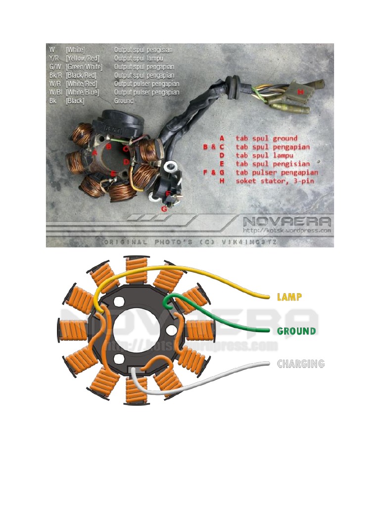 Rangkaian Spool & Kiprop | PDF