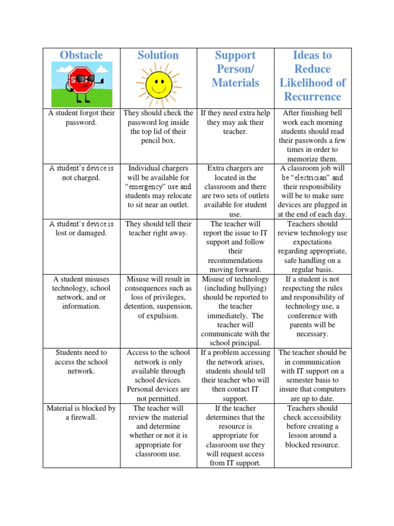 Overcoming Obstacles | PDF | Classroom | Teachers