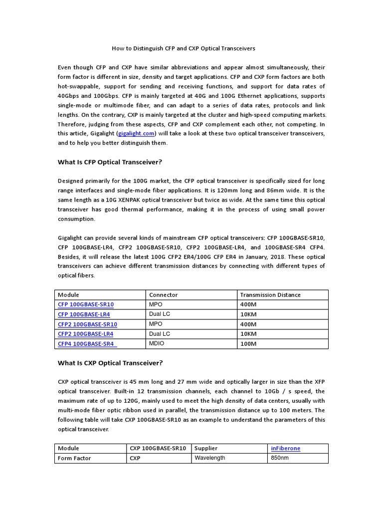 What Is CFP Optical Transceiver?: MPO Dual LC MPO Dual LC Mdio | PDF ...