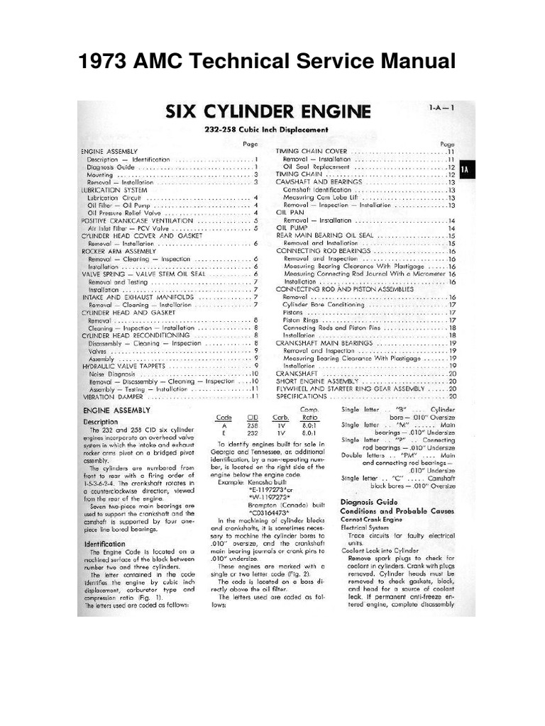 1973 AMC Technical Service Manual | PDF