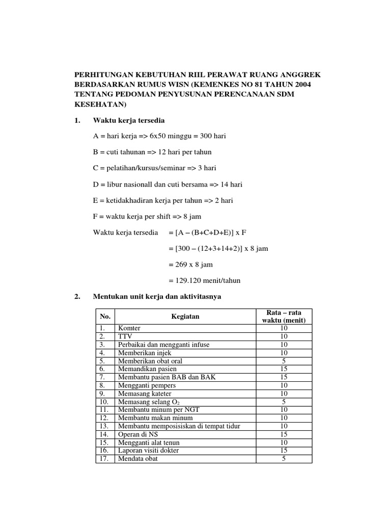 Perhitungan Kebutuhan Riil Perawat Ruang Anggrek Berdasarkan Rumus Wisn ...